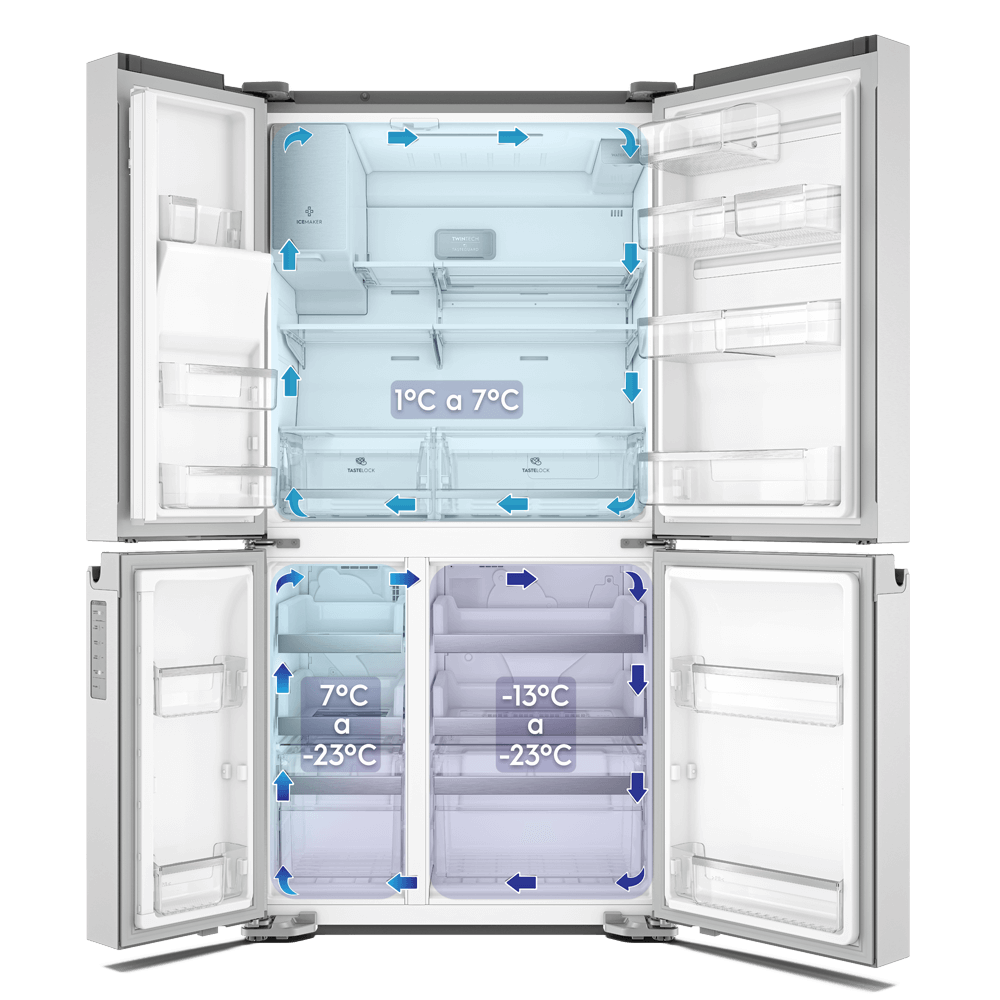 Geladeira Multidoor Inox Conectada com FlexiSpace Electrolux (DQ90X ...