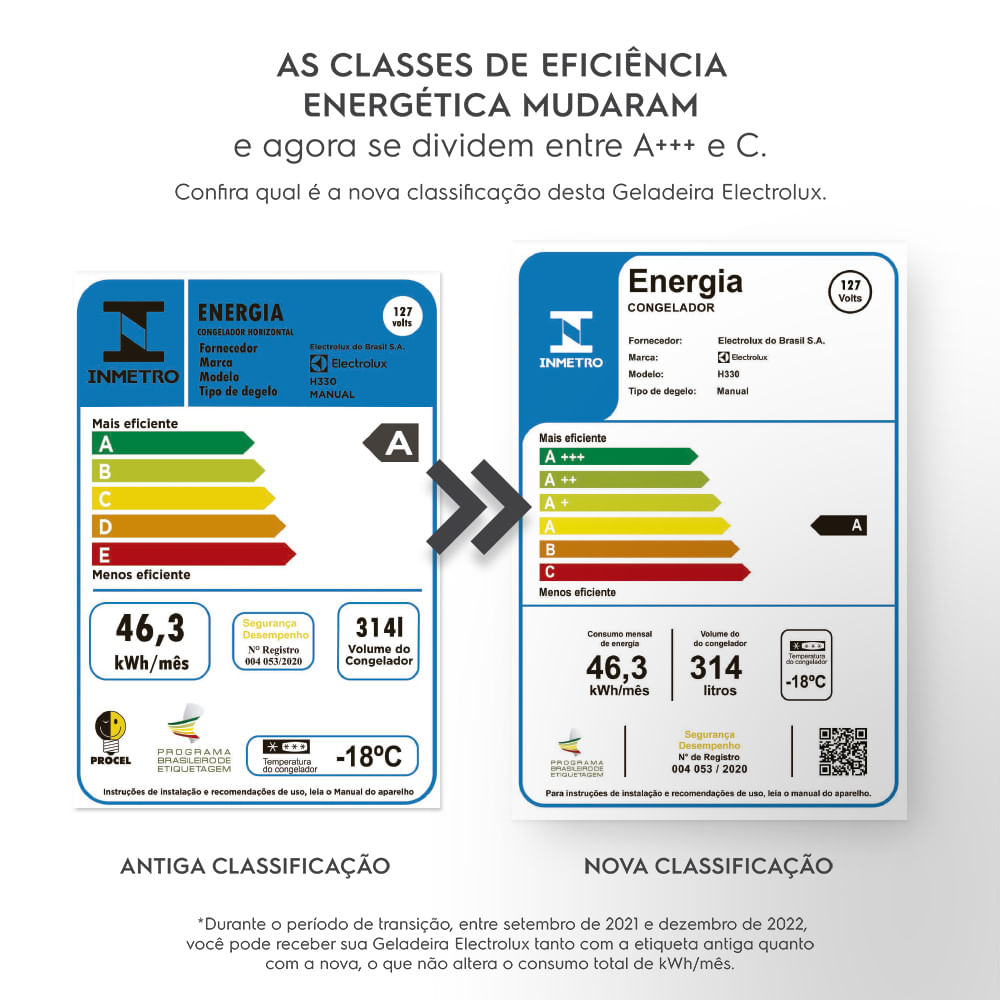 Freezer Horizontal 314L Electrolux (H330) - Electrolux